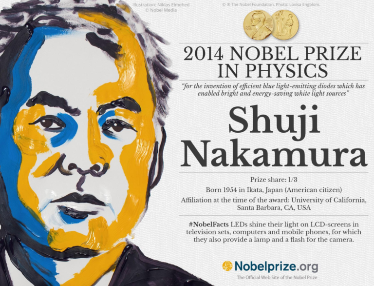 Shuji Nakamura: Inventor of the High Brightness Blue LED (light ...
