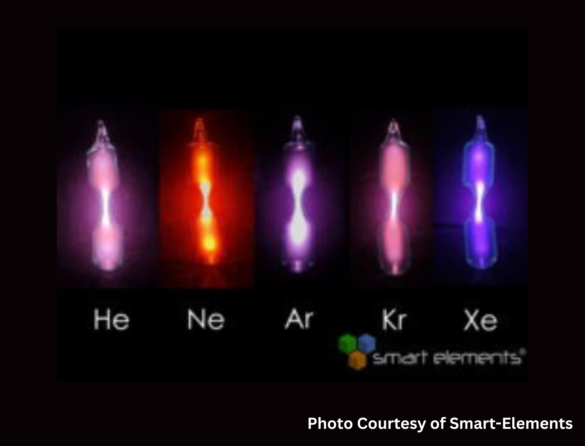 The Gas Man: Sir William Ramsey, the Father of Noble Gases - Radiant ...